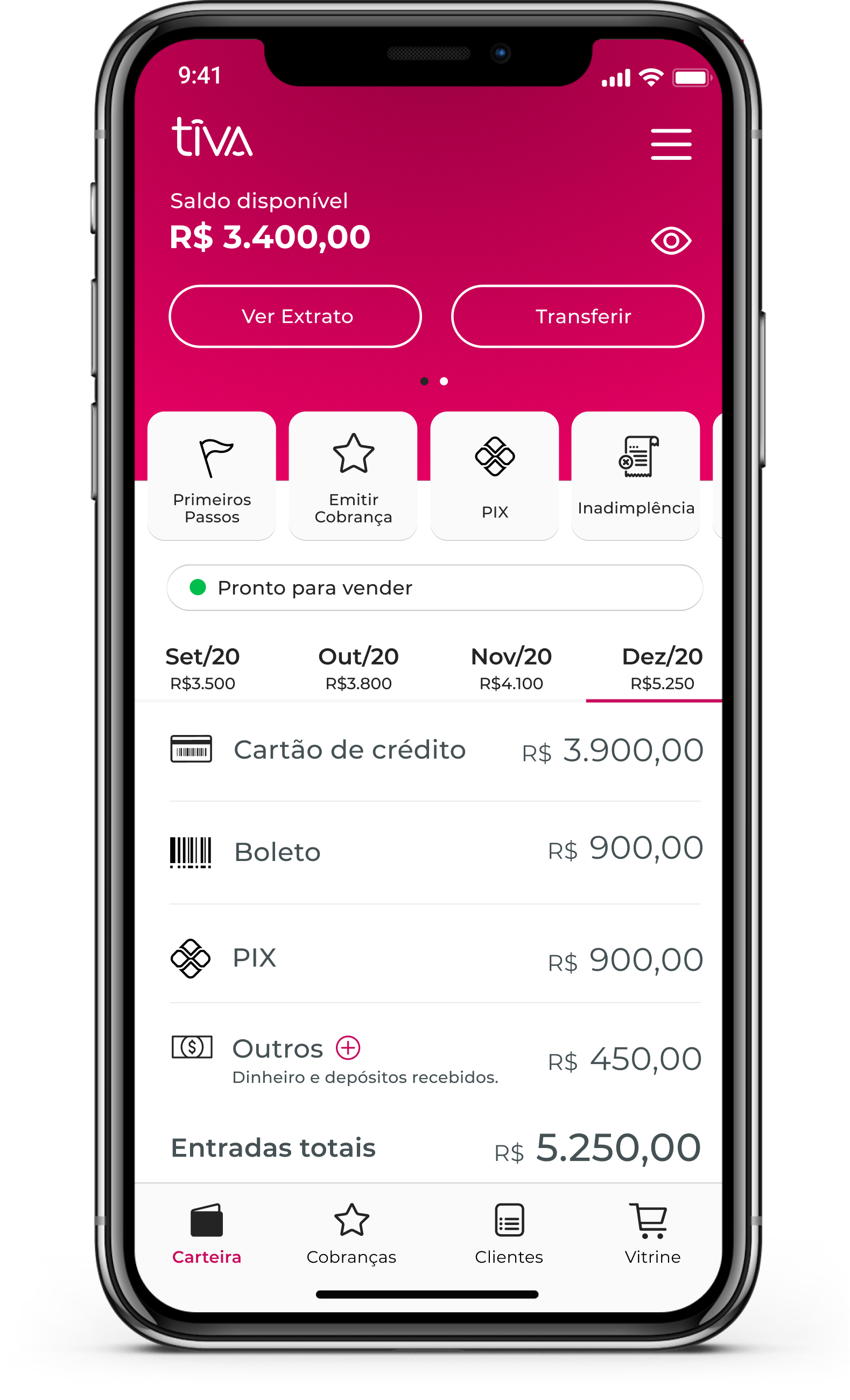 Tiva | Hyppe - O app de gestão de cobranças e pagamentos